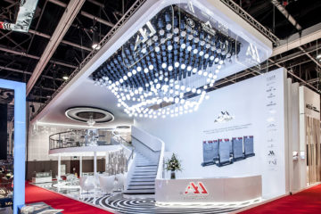 Exhibition Stands: Using Multiple Levels to Maximise Impact